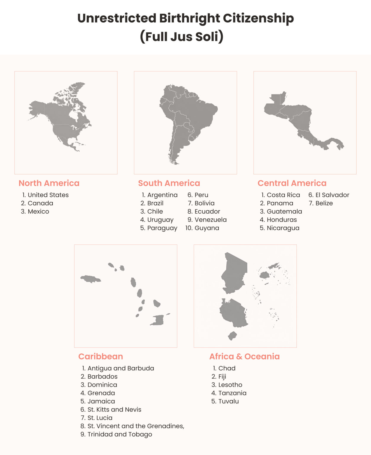 Countries Offering Citizenship By Birth In 2026 (Updated)